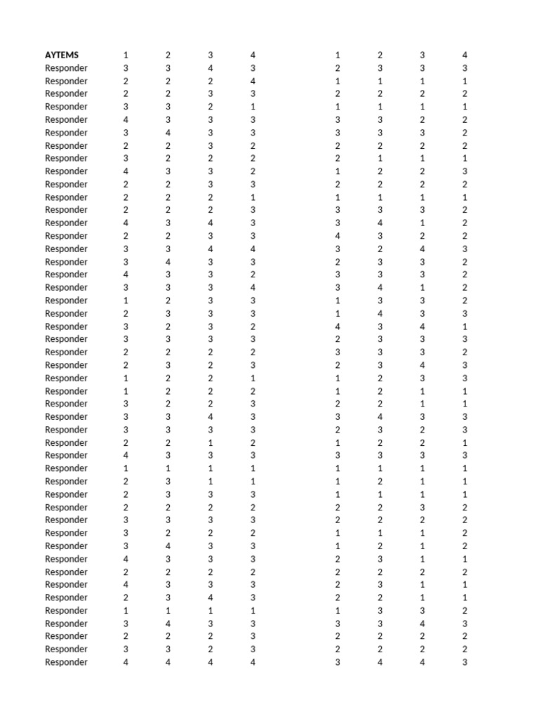 Tally Sheet | PDF