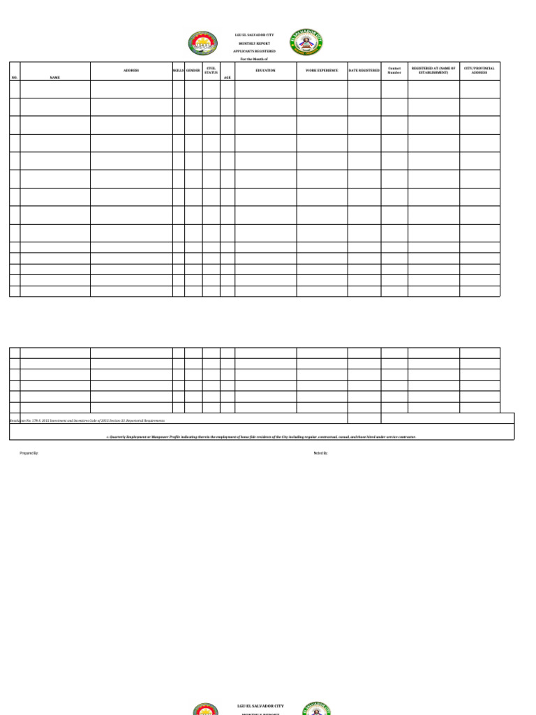 Template of Monthly Report | PDF | Employment | Egalitarianism