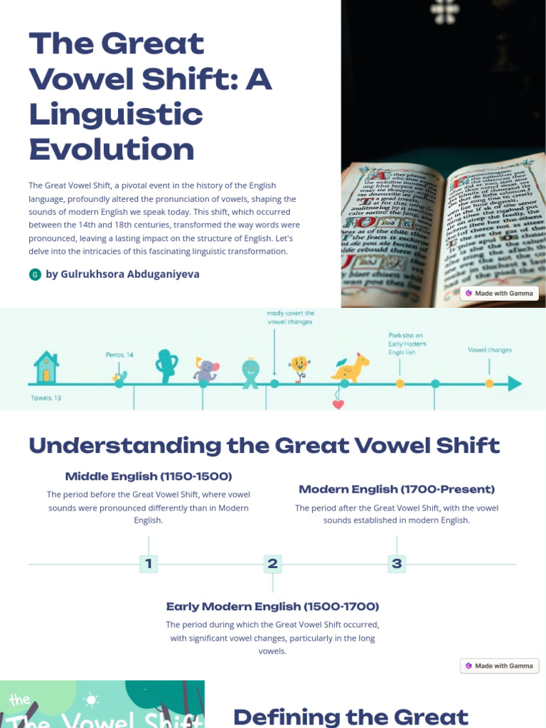 The Great Vowel Shift A Linguistic Evolution | PDF | English Language ...
