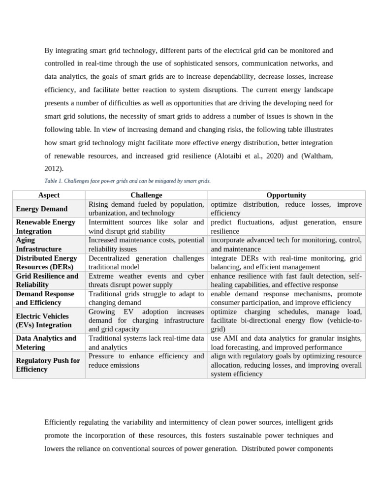 modern Power Grid | PDF | Smart Grid | Electrical Grid