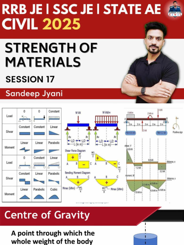 Bending Stress Session 17 | PDF
