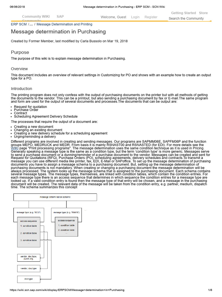 SAP Output Configuration For PO Printing | PDF | Xml Schema | Computing