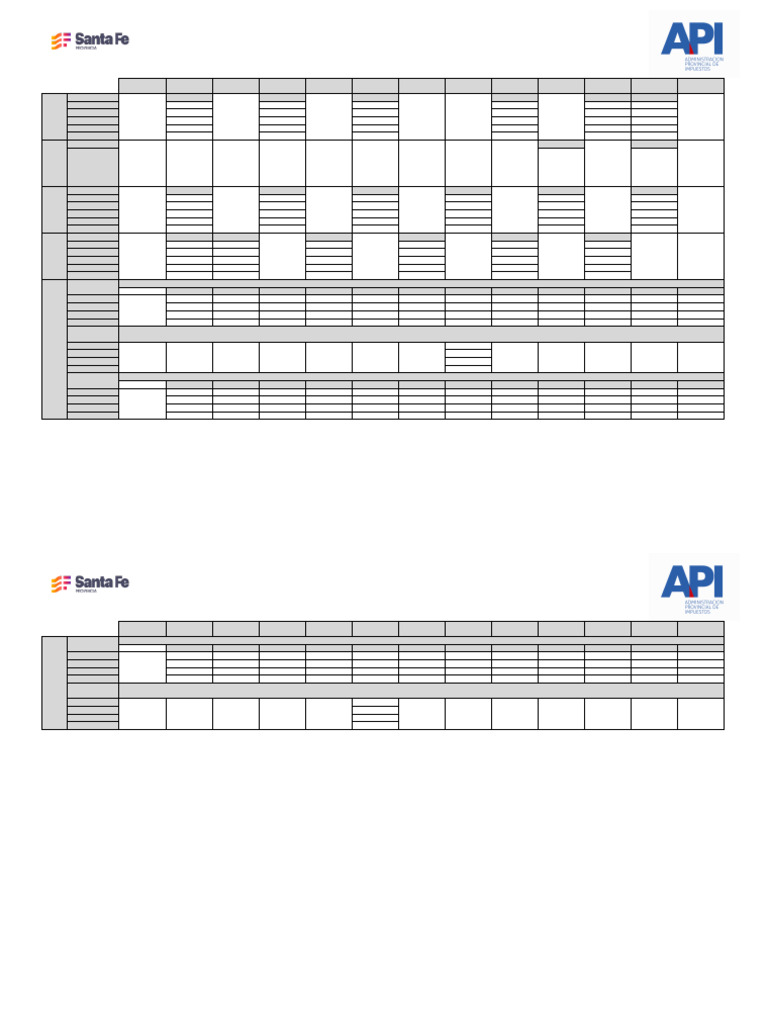 Calendario Vencimientos Impositivos 2025 | PDF