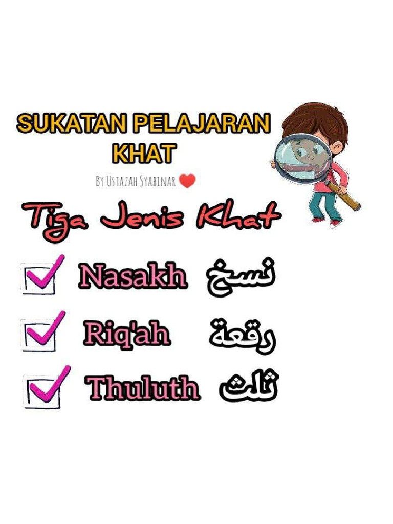 Teknik Menjawab Khat | PDF
