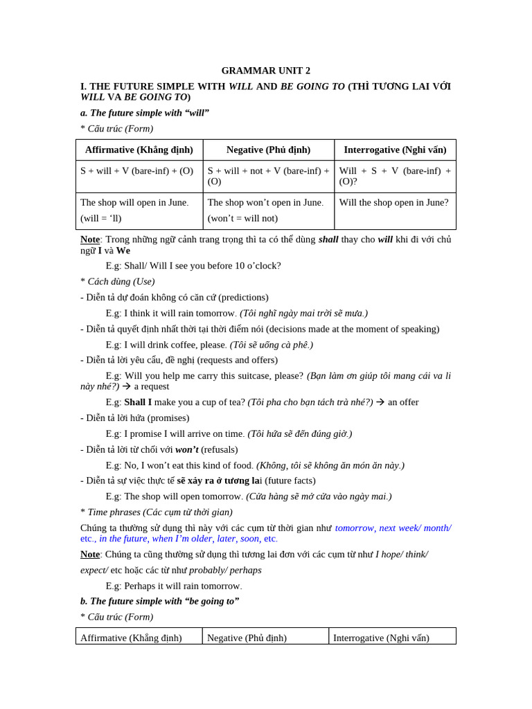 GRAMMAR UNIT 2 | PDF