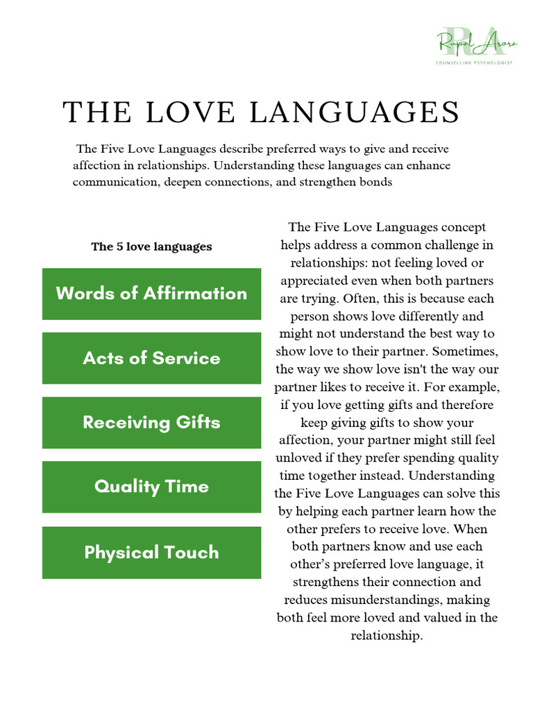 The 5 Love Languages Hand Out - RupalArora | PDF | Love | Psychological ...