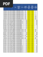 2BHK To Let Board Template | PDF