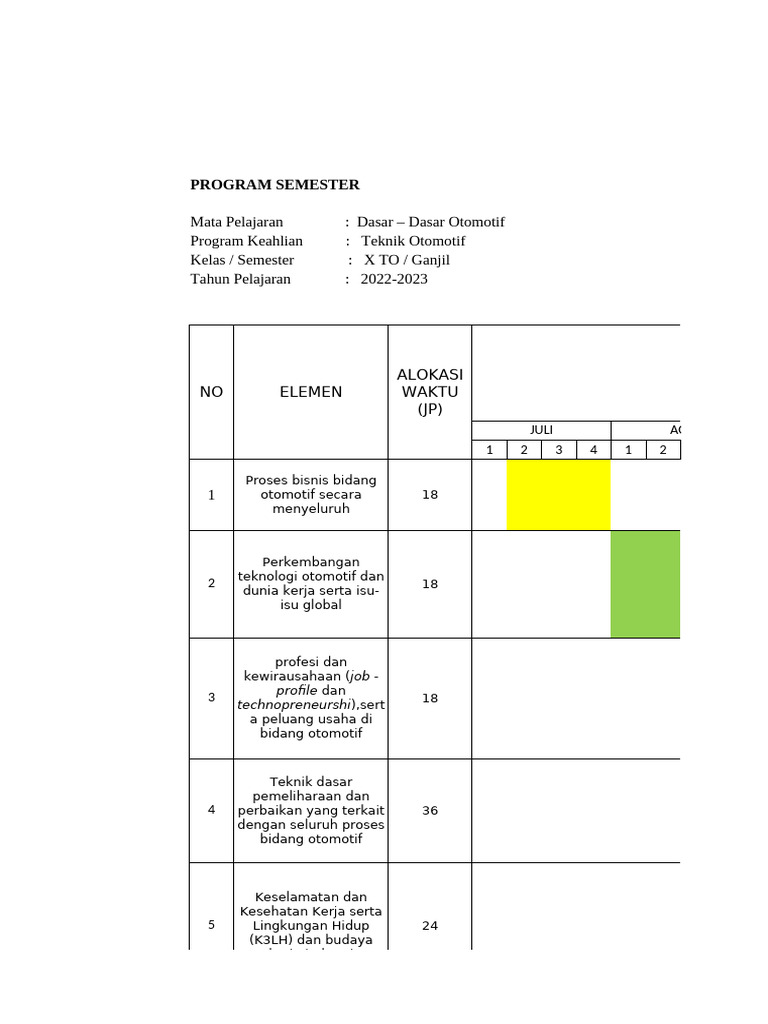 POTA PROMES IPAS 2023 | PDF