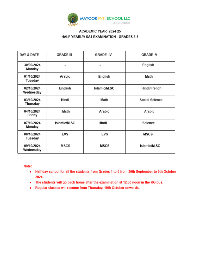 Half Yearly _pt2_sa1 Examination Timetable 2024-25 (Grades 3-12) | PDF | Master Of Science | Science