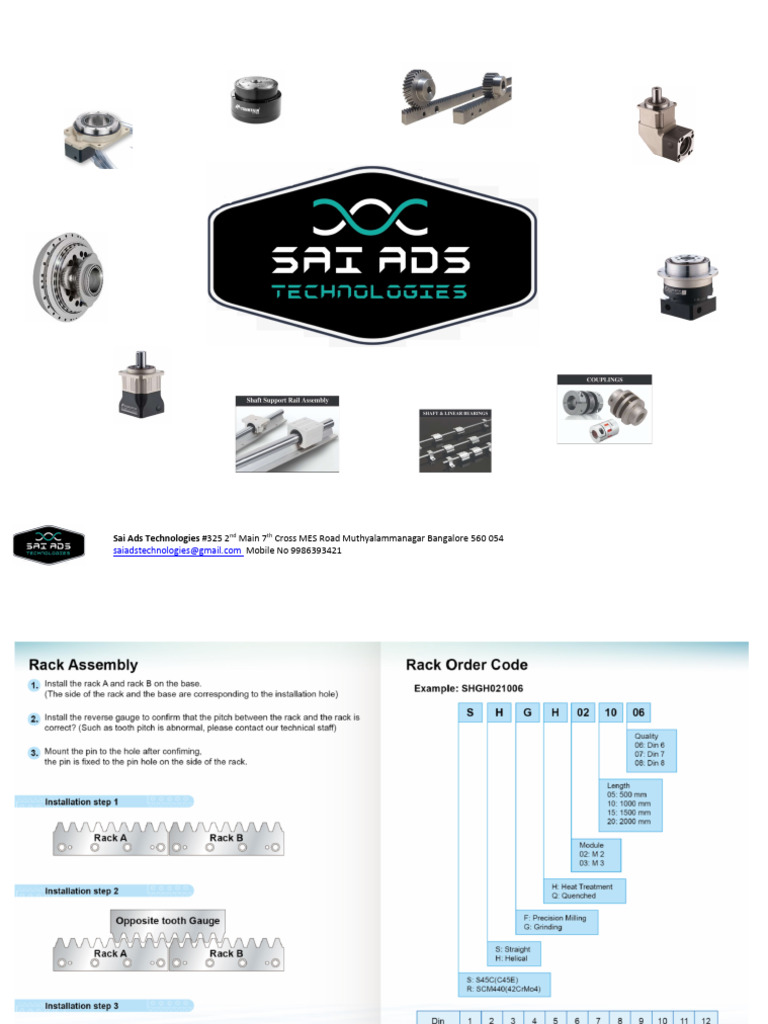 Sai Ads Technologies Contact Information | PDF