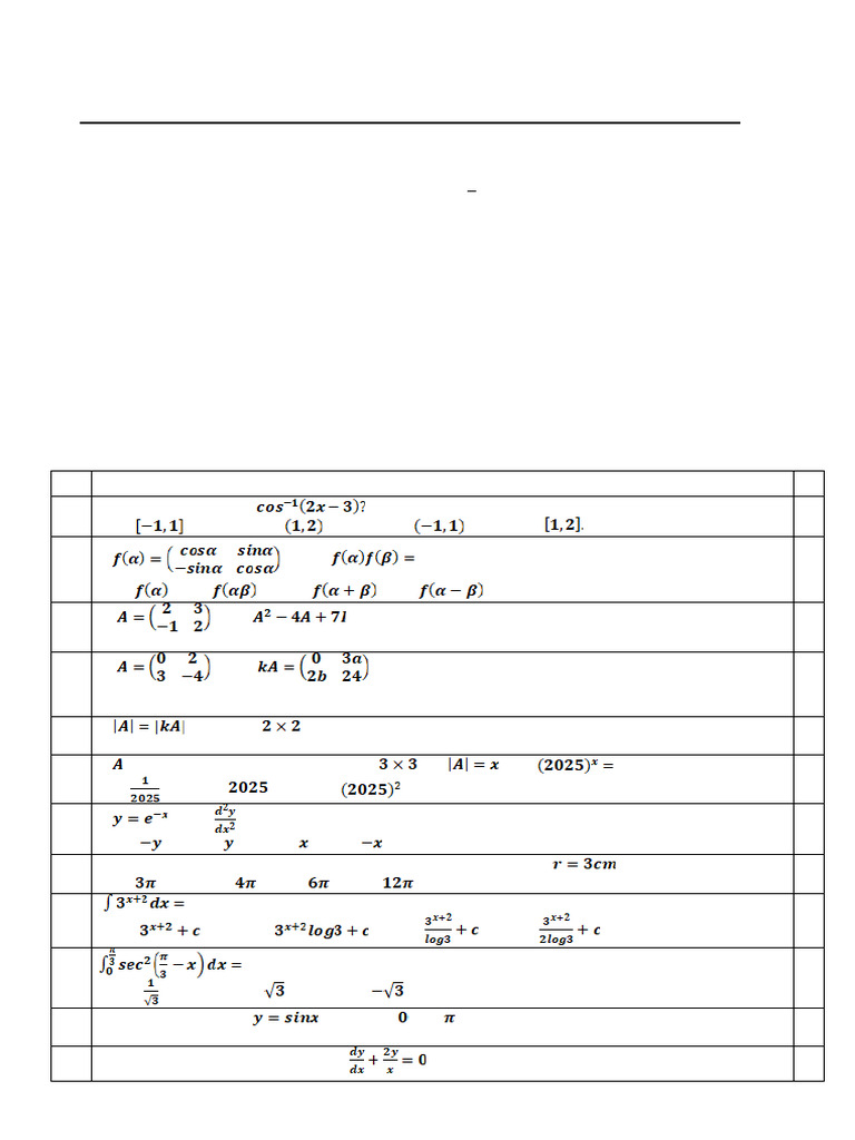 Class 12 Mathematics Sample Paper | PDF | Function (Mathematics ...