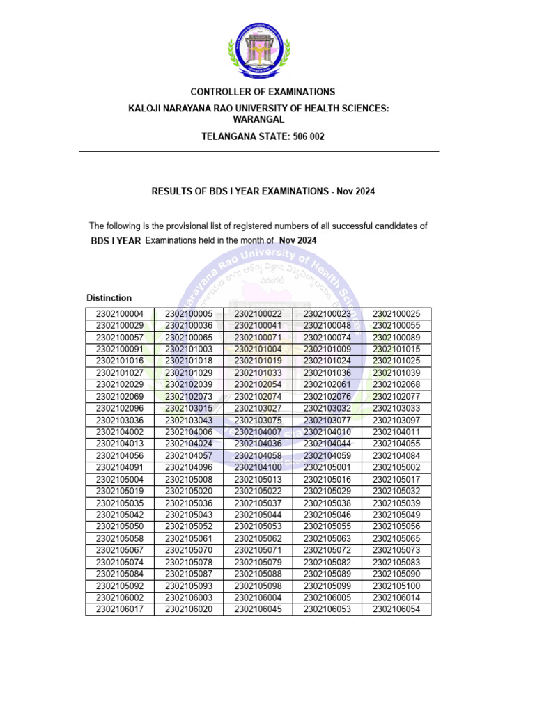 BDS 1st Year Results - Nov 2024 | PDF