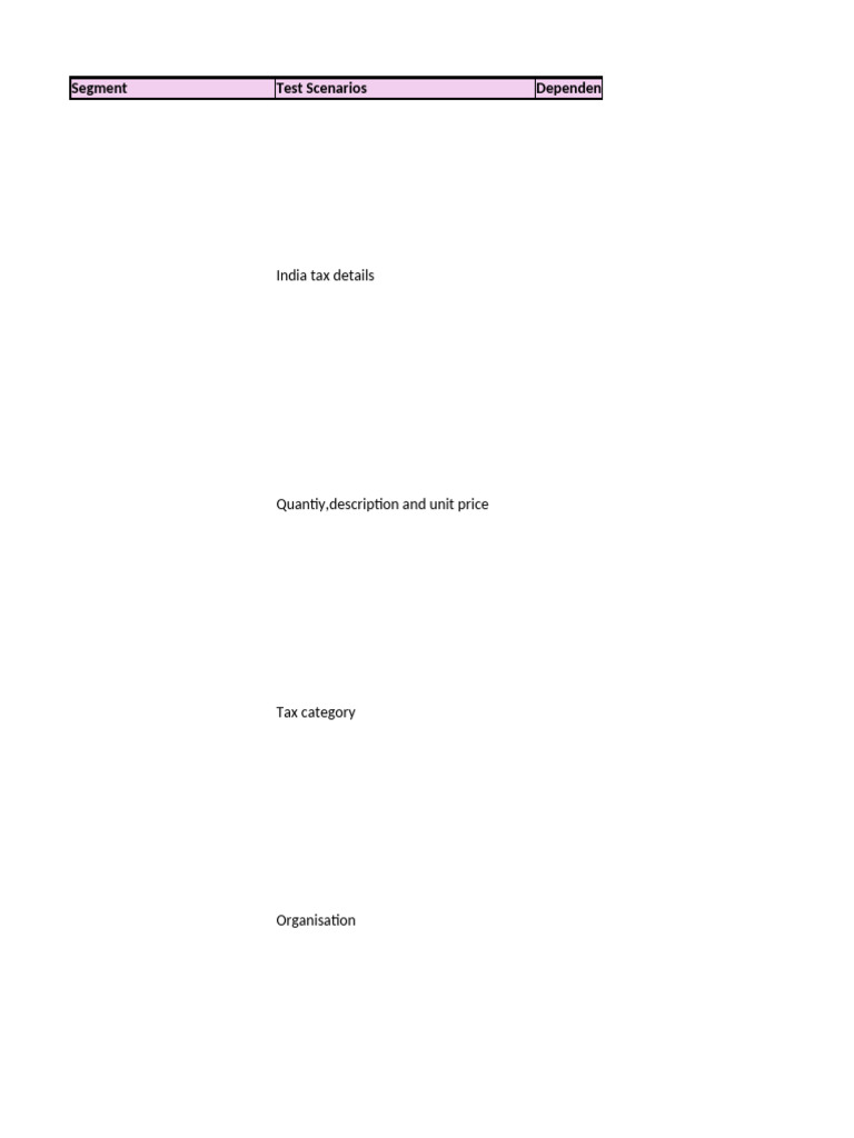 Account Receivables | PDF | Superuser | User (Computing)