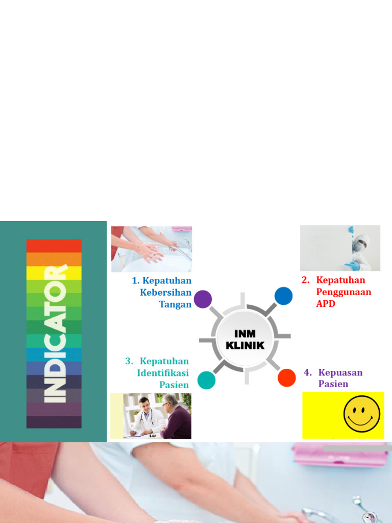 Indikator Nasional Mutu (INM) | PDF