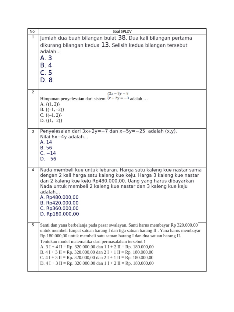Soal Remedial MTK | PDF