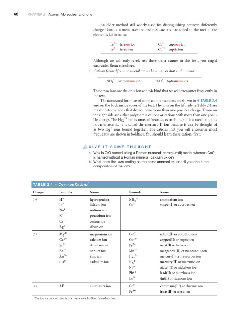 Table of Common Cations | PDF | Ion | Chemical Substances
