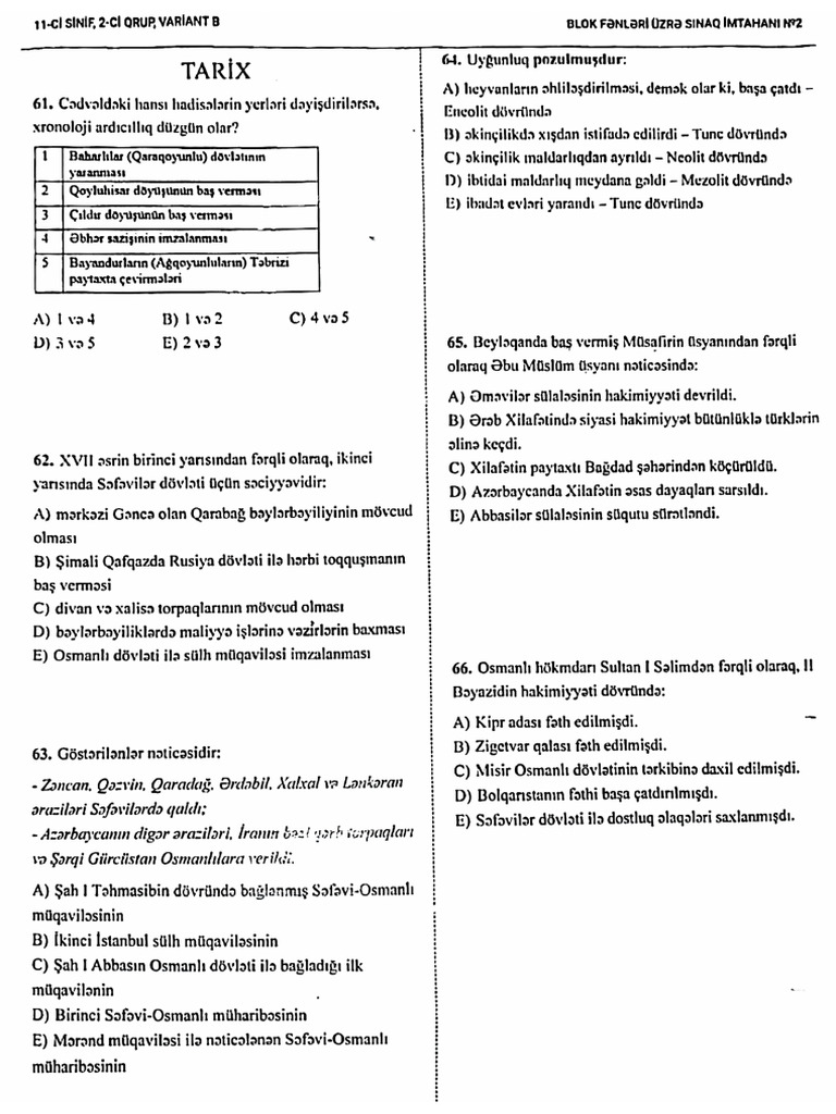 Otk Sinaq 8 Dekabr Blok 2 Tari̇x - Tərlan Dadaşov | PDF