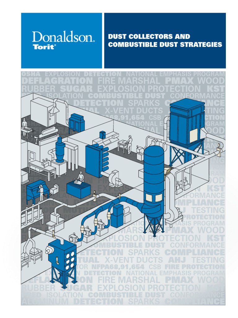 Combustible Dust Management Strategies | PDF | Fires