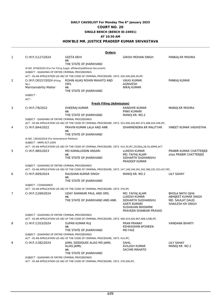 Display Causelist | PDF | Public Law | Criminal Justice
