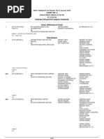 Display Causelist PDF | PDF