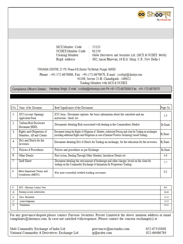 MCX fillKYCinfomration AUPPV3430J | PDF | Identity Document | Stocks