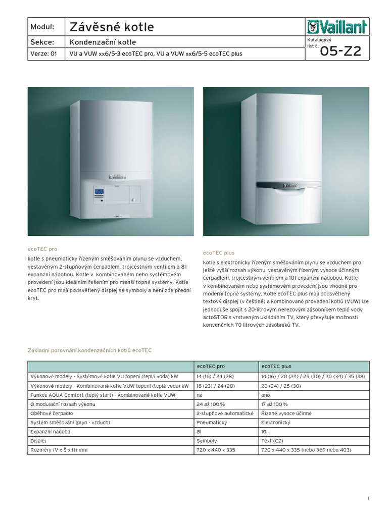 PP KL 05 z2 Ver 1 Vu Vuw Ecotec Pro Plus c1 425648 | PDF