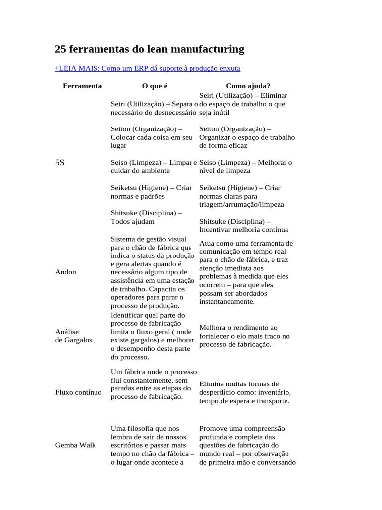 25 Ferramentas do Lean Manufacturing | PDF | Produção e fabricação