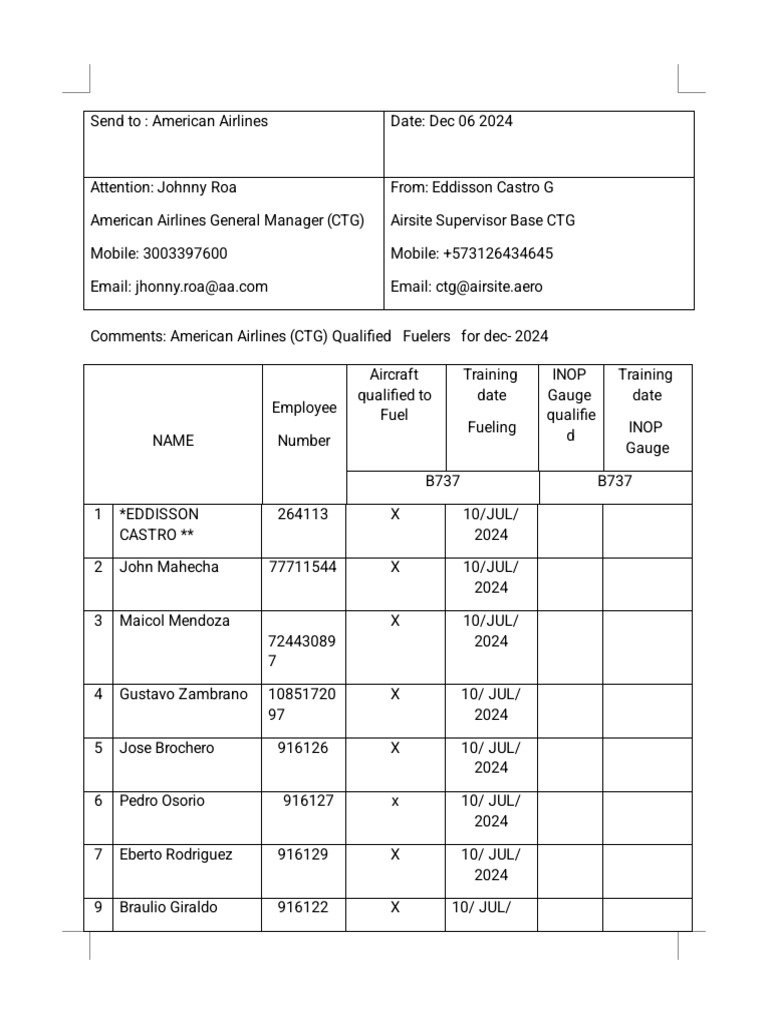 Fuelers b737 CTG - Dec 2024 | PDF