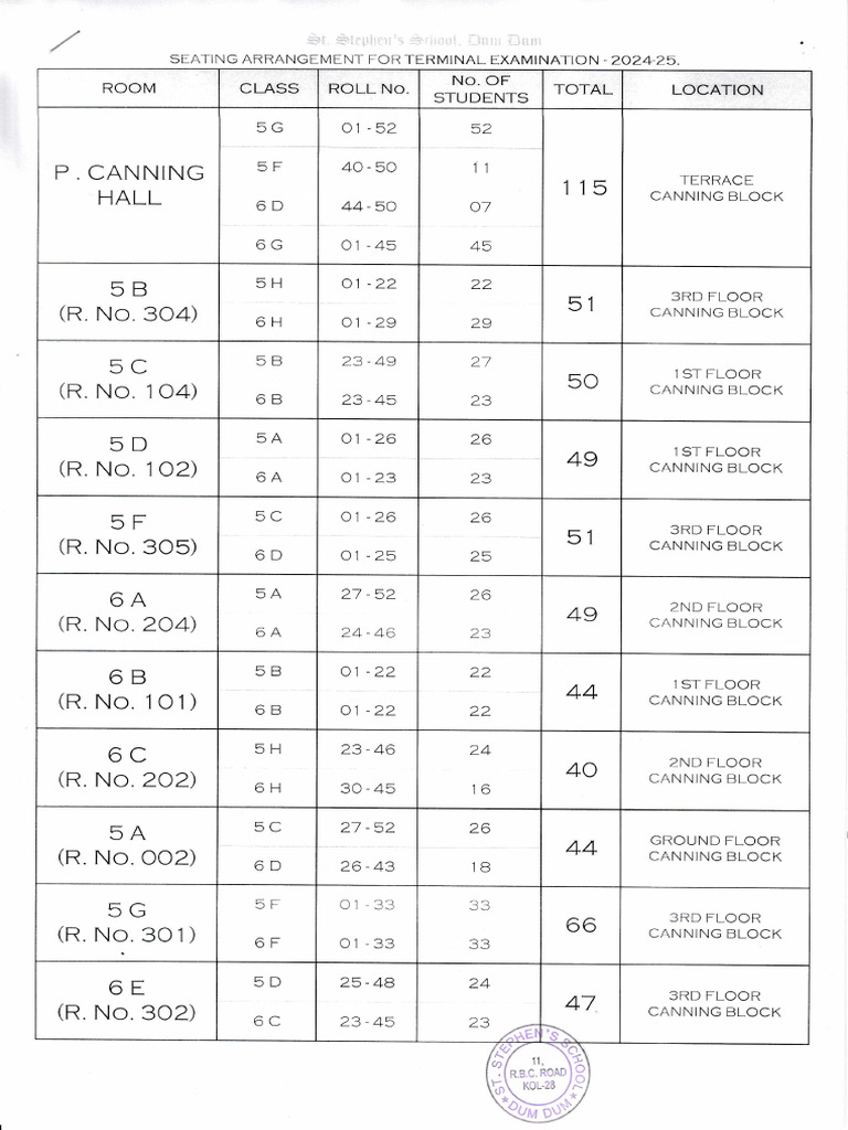 Seating Arrangement For Terminal 2024-25 Classes 5 To 12 | PDF