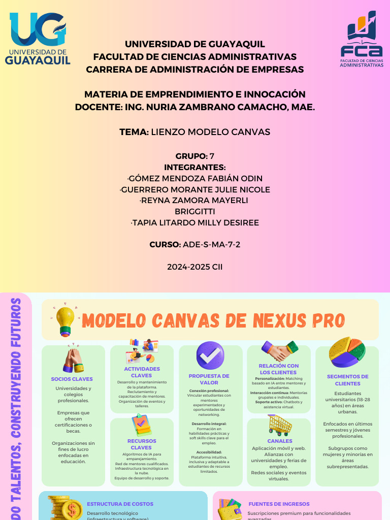 ADE-S-MA-7-2. Grupo 7. Lienzo Modelo Canvas - Nexus Pro | PDF | Software | Publicidad digital