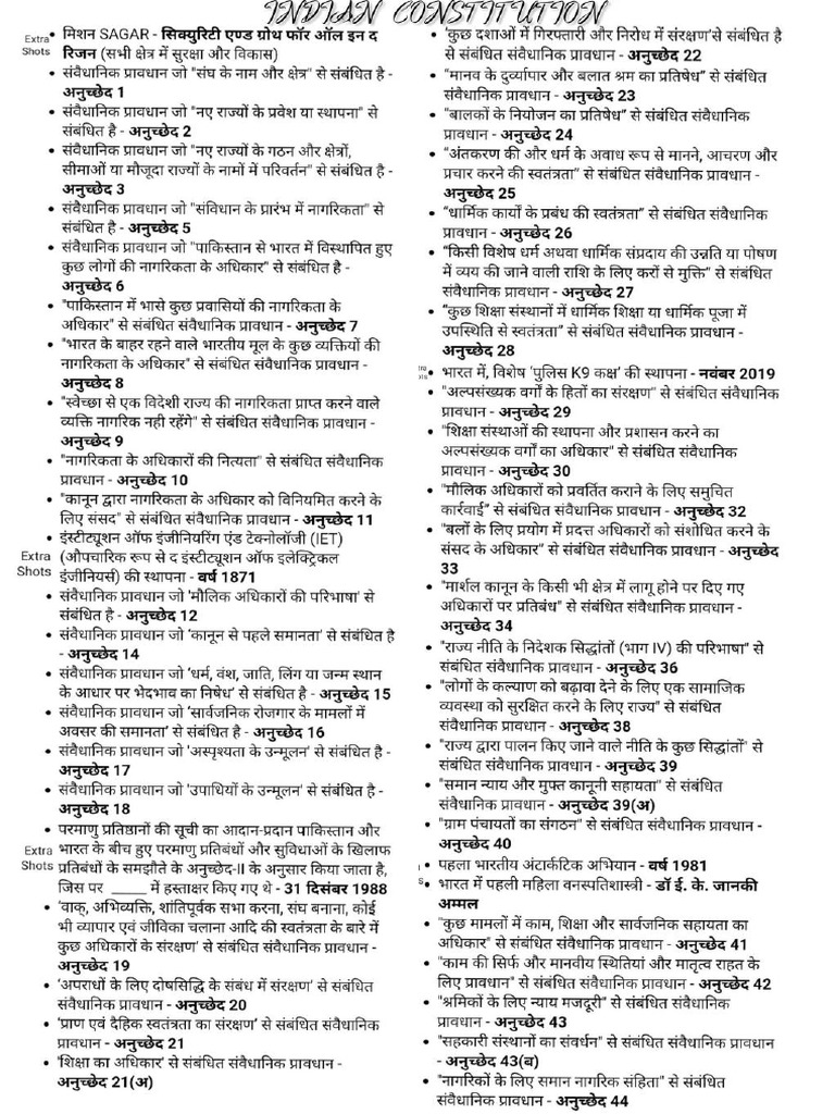 Indian Constitution | PDF