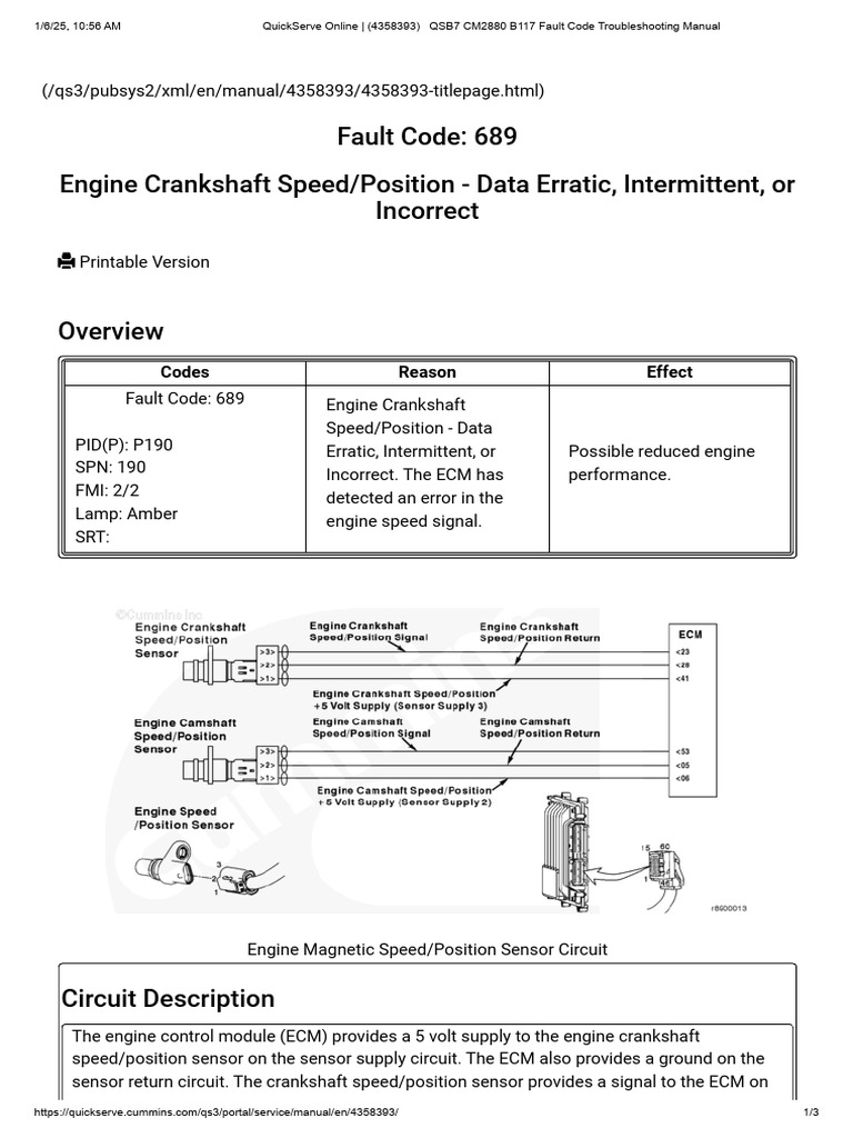 QSB7 CM2880 B117 Fault Code Troubleshooting Manual 689 | PDF | Troubleshooting | Computer ...