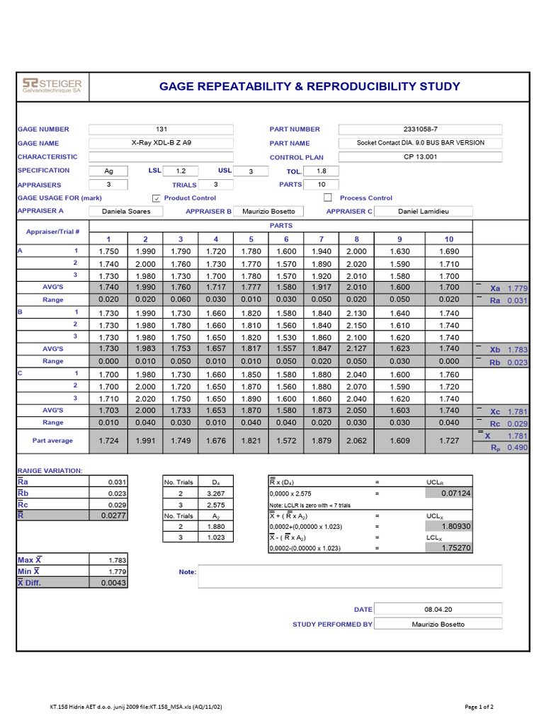 2330859-7 - 415664 - SG - AgC v5 - MSA 2 - Ag | PDF