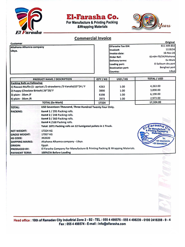 Final Client#1119 | PDF