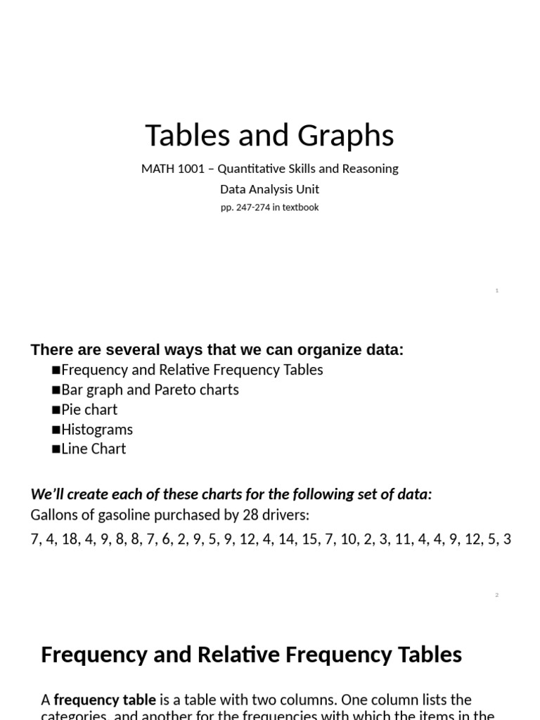 Tables and Graphs - Annotated | PDF | Histogram