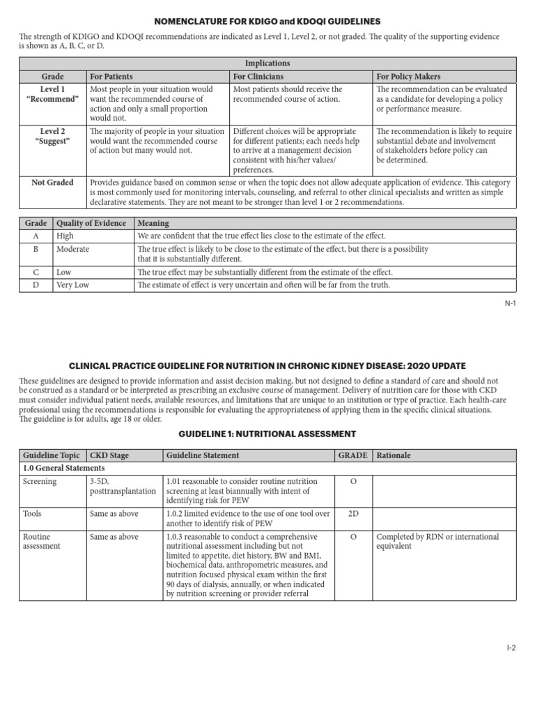 KDOQI Guidelines for CKD Nutrition | PDF | Chronic Kidney Disease ...