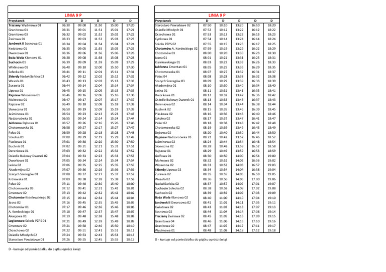 Linia 9P - 2023 | PDF