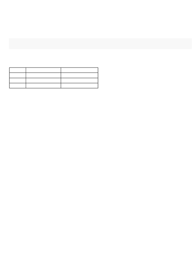 Class 10 Revision Questions | PDF