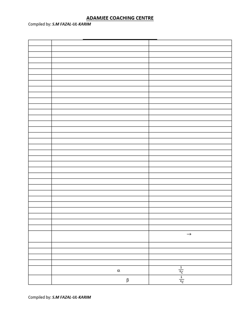 Formula Sheet, Conversions & Units. X | PDF | Force | Acceleration