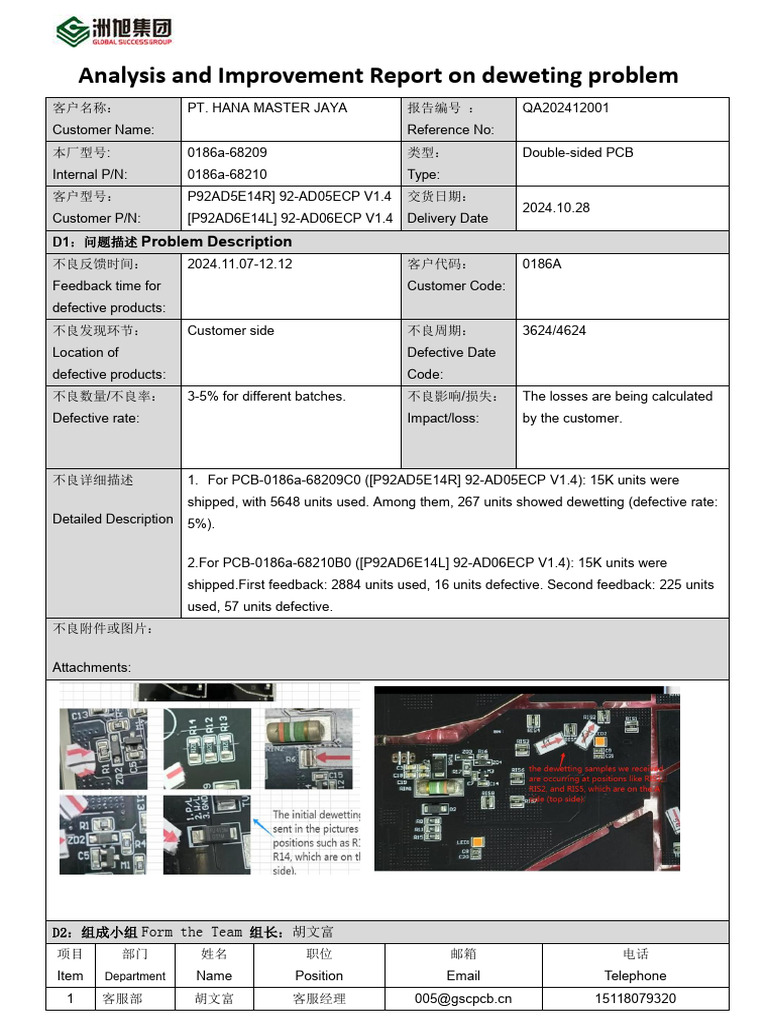 Analysis and Improvement Report On Deweting Problem-2 | PDF | Printed ...