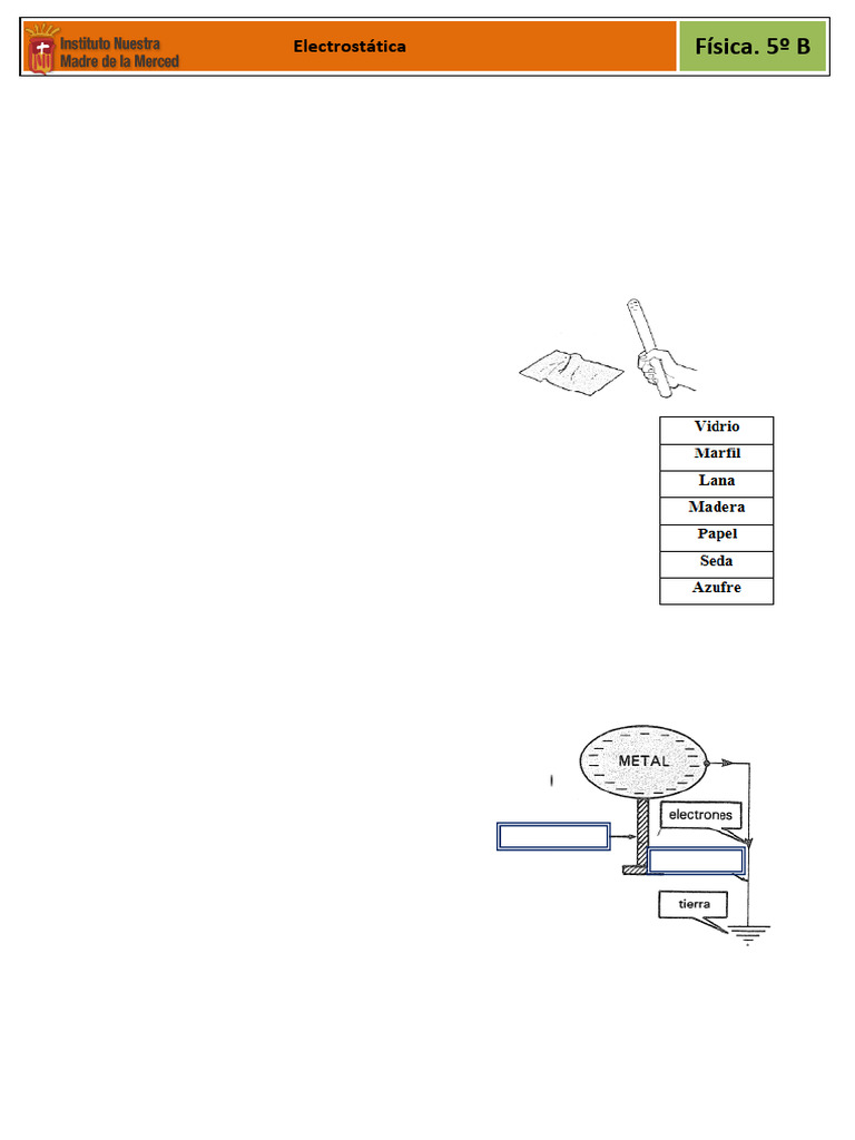 Electrostática | PDF | Electrostática | Carga eléctrica