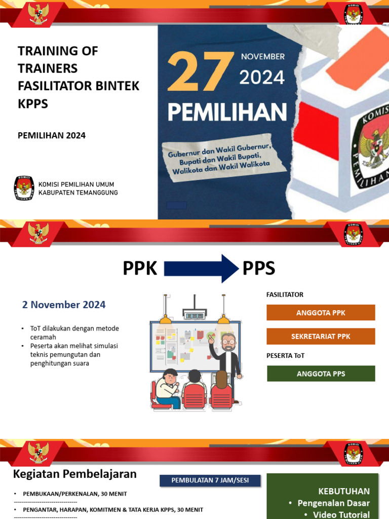 Konsep ToT Fasilitator Bintek KPPS | PDF