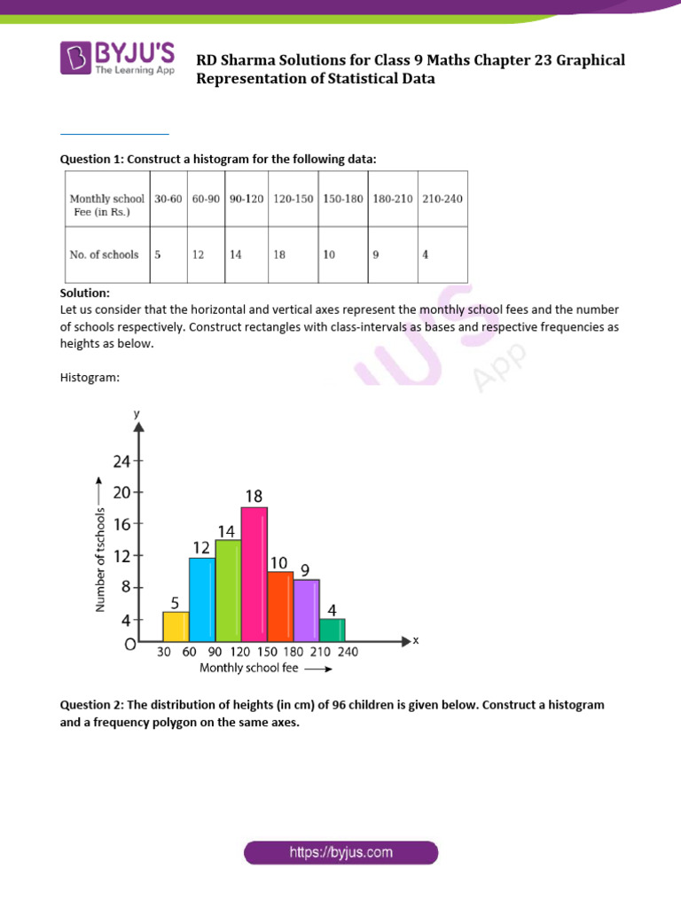 Class 9 Statistics: Graphical Data Solutions | PDF | Cost Of Living ...