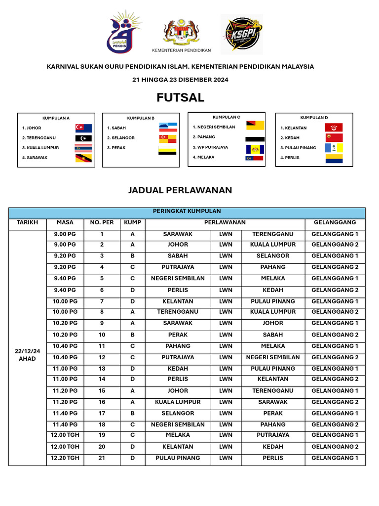 Jadual Perlawanan PEKDIS Kebangsaan | PDF