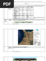 Contoh Rintek Industri | PDF