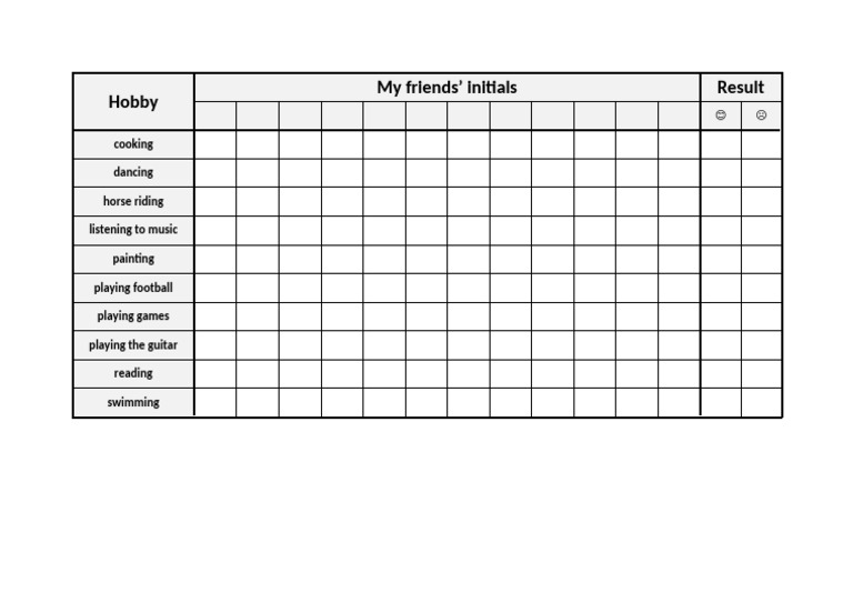 Class Survey Hobbies | PDF