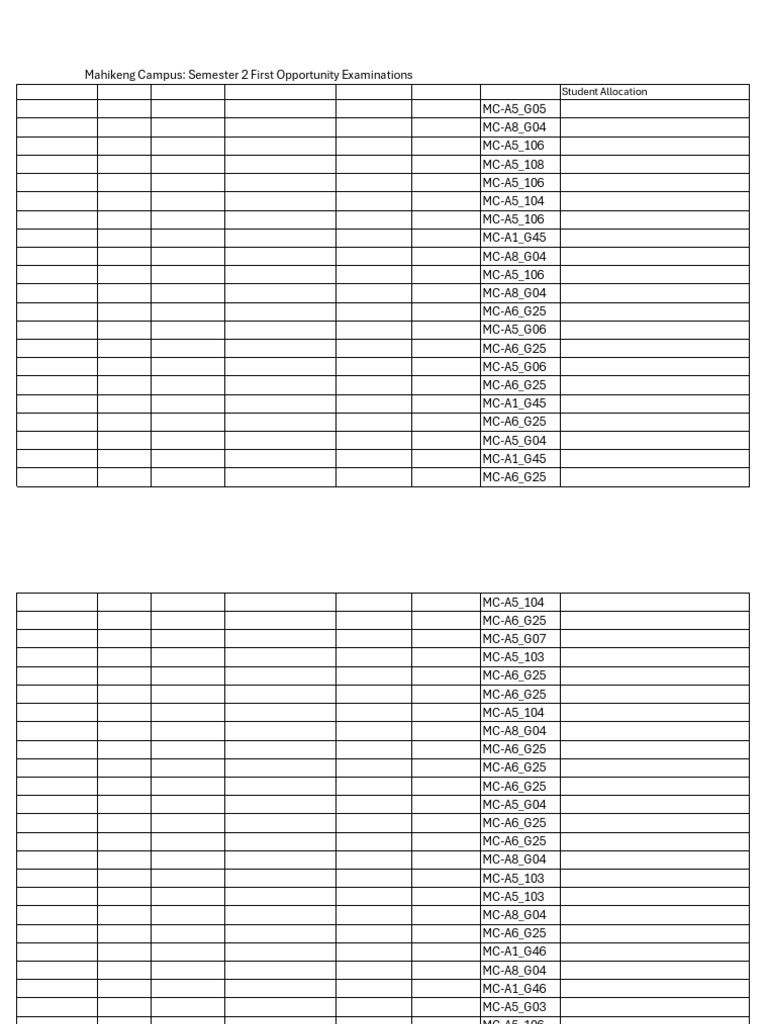 Exam Sem 2 Opp 1 MC21 Oct 2024 | PDF