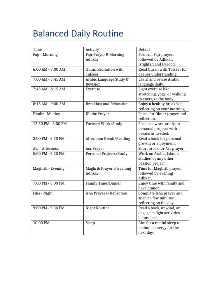 balanced_daily_routine | PDF | Prayer | Semitic Words And Phrases