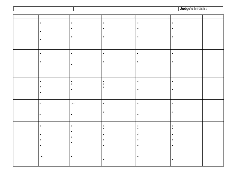 Product Grading Rubric for Presentations | PDF | Marketing | Innovation