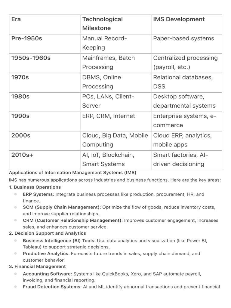 Applications of Information Management Systems (IMS) | PDF | Customer Relationship Management ...